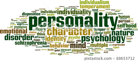 Personality word cloud - Stock Illustration [88653712] - PIXTA