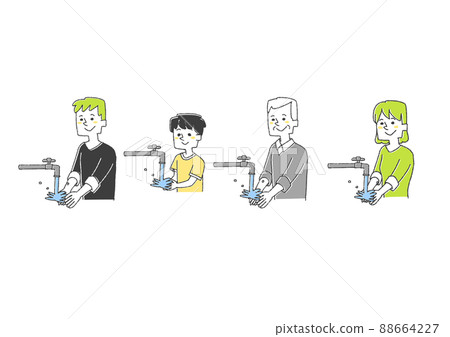 A set of people washing their hands cleanly... - Stock Illustration ...