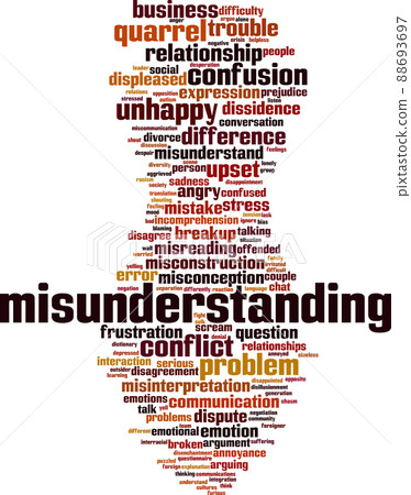 Misunderstanding word cloud - Stock Illustration [88693697] - PIXTA