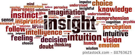 Insight word cloud - Stock Illustration [88763625] - PIXTA