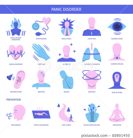 Panic disorder icon set in flat style - Stock Illustration [88901450 ...