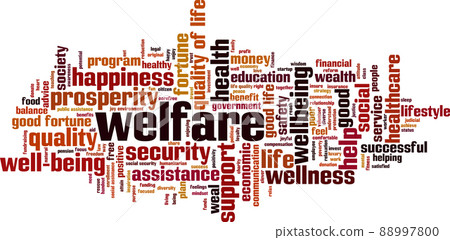 Welfare word cloud - Stock Illustration [88997800] - PIXTA