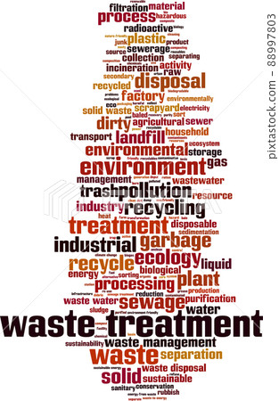 Waste treatment word cloud - Stock Illustration [88997803] - PIXTA
