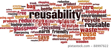 Reusability word cloud - Stock Illustration [88997822] - PIXTA
