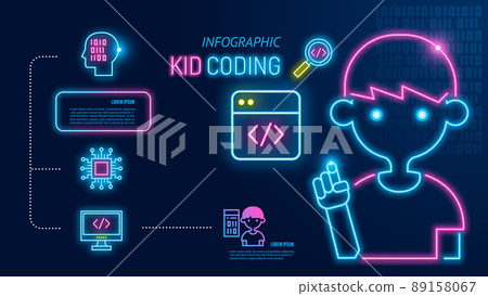Video Encoding Infographic