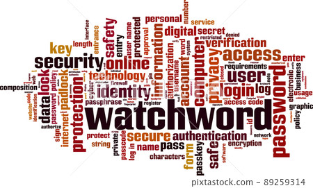 Watchword word cloud - Stock Illustration [89259314] - PIXTA