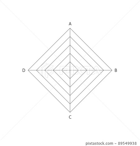 Simple and fashionable square radar chart ―― 10... - Stock Illustration ...