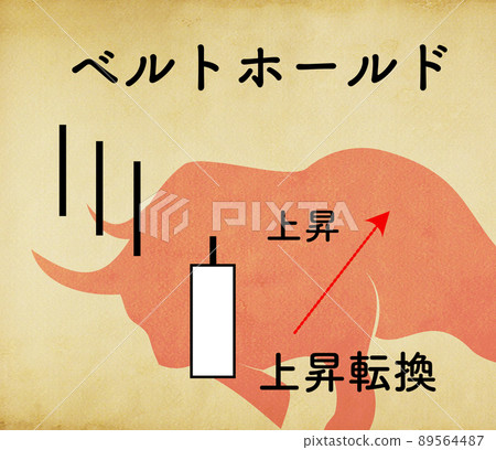 Market technical analysis index "belt hold" - Stock Illustration ...
