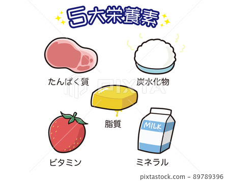Nutrition illustration set of five major nutrients - Stock Illustration ...
