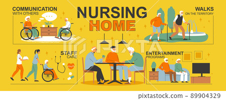 Nursing Home Flat Infographics - Stock Illustration [89904329] - PIXTA