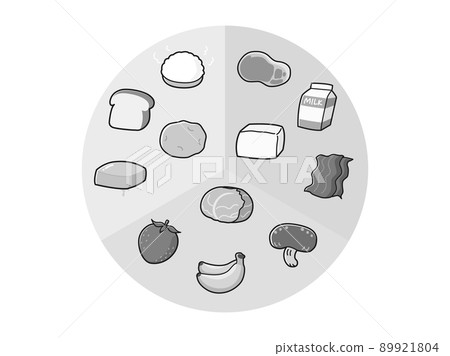 Nutrient table of three-color food group (black... - Stock Illustration ...