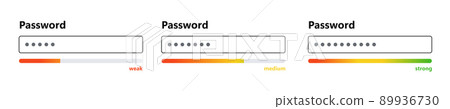 Password weak, medium and strong interface.... - Stock Illustration ...
