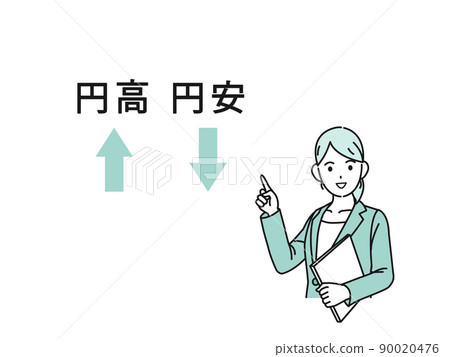 Yen appreciation, yen depreciation, yen... - Stock Illustration ...