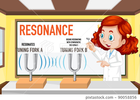 Resonance science experiment for kids concept - Stock Illustration ...