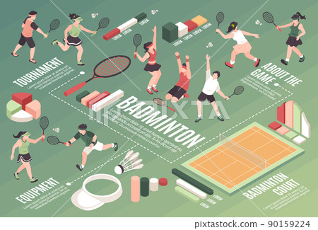 Isometric Badminton Infographic Composition - Stock Illustration ...