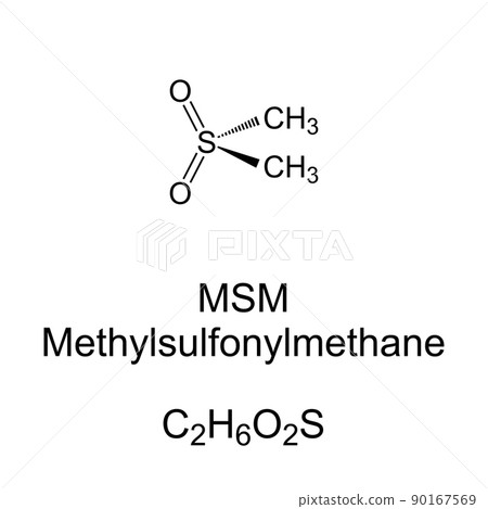 Methylsulfonylmethane MSM, chemical formula and... - Stock Illustration ...
