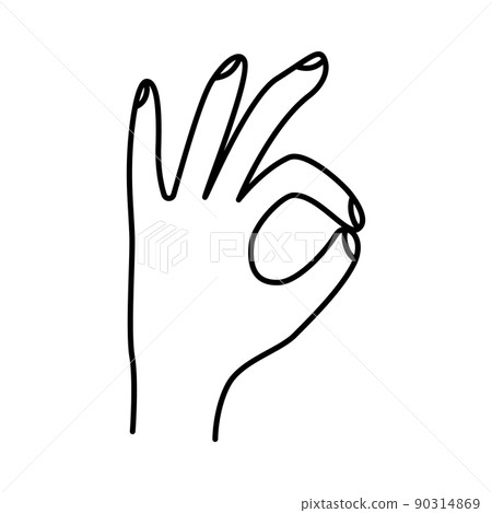 The hand gesture shows the ok, good, delicious... - Stock Illustration ...