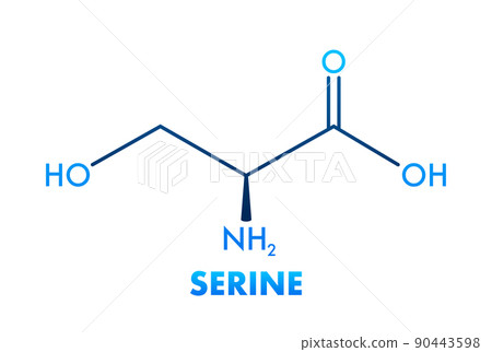 Serine formula. Serine or l-serine, Ser, S,... - Stock Illustration ...