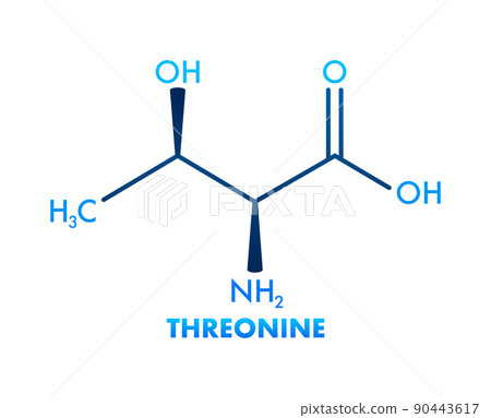 Threonine is an amino acid. Flat vector... - Stock Illustration ...