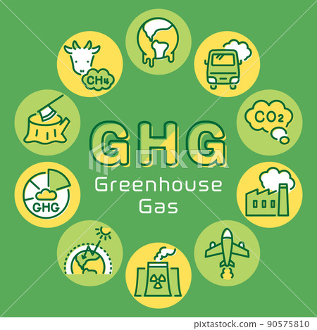 GHG greenhouse gas round frame logo - Stock Illustration [90575810] - PIXTA