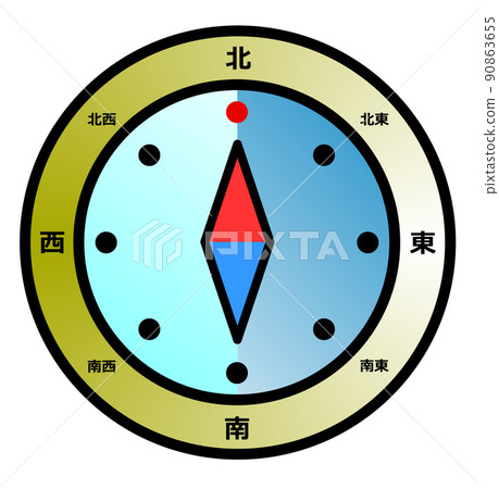 A compass that uses a magnet to look north - Stock Illustration ...
