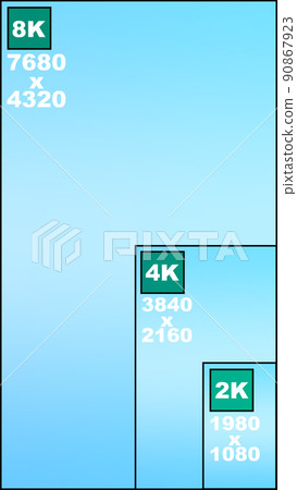 2k 4k 8k resolution comparison screen... - Stock Illustration [90867923 ...