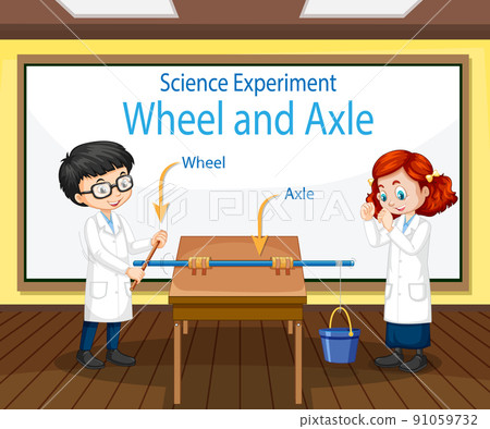 Science concept with wheel and axle experiment - Stock Illustration ...