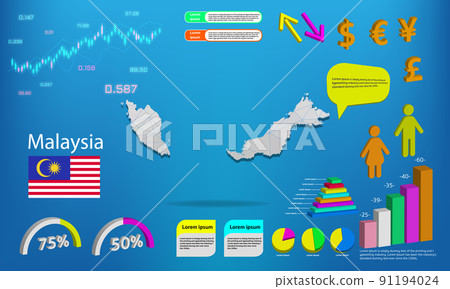 Malaysia map info graphics - charts, symbols,... - Stock Illustration ...