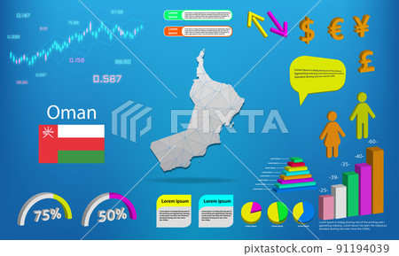 oman map info graphics - charts, symbols,... - Stock Illustration ...