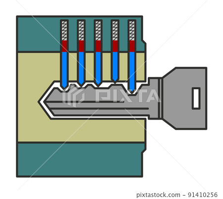 Key Cross Section