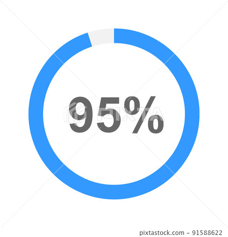 95 percent filled round progress bar.... - Stock Illustration [91588622 ...