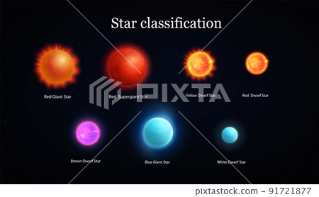 Star Classification Realistic Set - Stock Illustration [91721877] - PIXTA