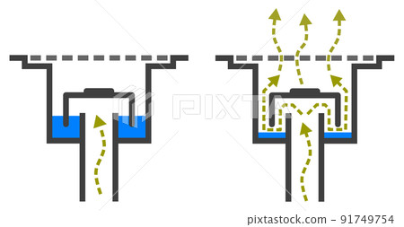 One-trap drainage port to be attached to... - Stock Illustration ...