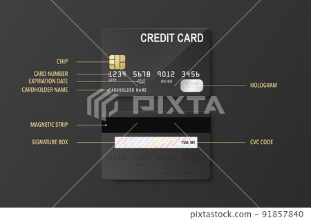 Credit Card Back Vector