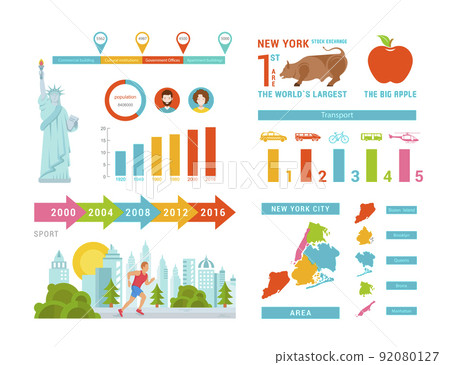 Infographic New York