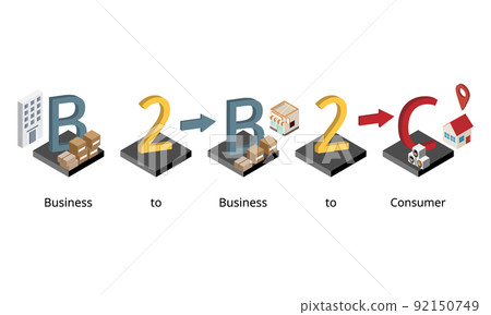B2B2C or business to business to consumer... - Stock Illustration ...