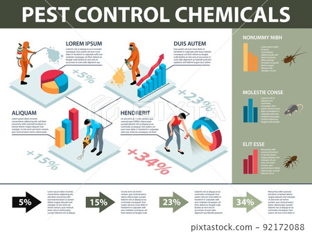 Pest Control Isometric Infographics - Stock Illustration [92172088] - PIXTA