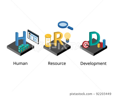 HRD or human resource Development in isometric...-插圖素材 [92203449] - PIXTA圖庫