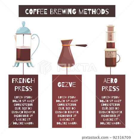 Coffee Brewing Methods Design Concept - Stock Illustration [92316709 ...