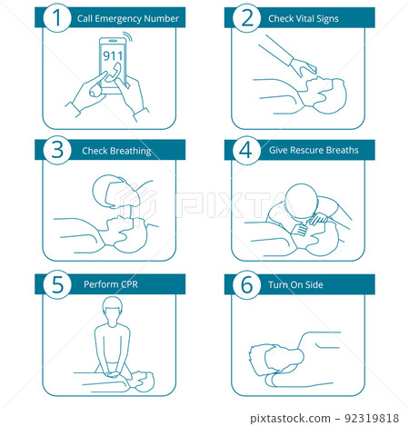 CPR or cardiopulmonary resuscitation - Stock Illustration [92319818] - PIXTA