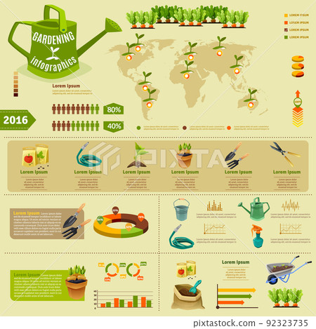 Gardening Infographic Layout - Stock Illustration [92323735] - PIXTA