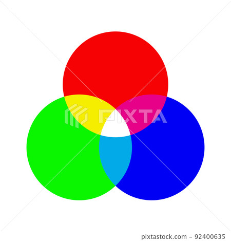 RGB vector icon isolated on white background - Stock Illustration ...