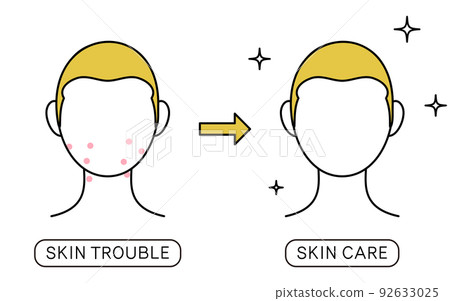 Image of skin care, from rough skin to smooth skin - Stock Illustration ...