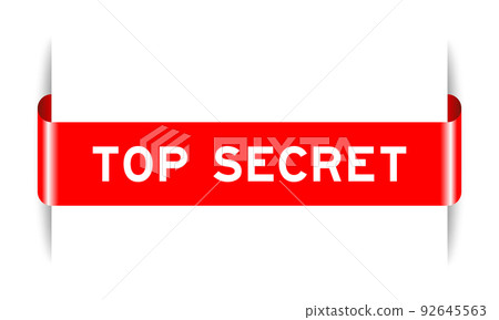 Top Secret Banners Classification & Control Markings