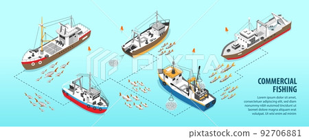 Commercial Fishing Infographics - Stock Illustration [92706881] - PIXTA