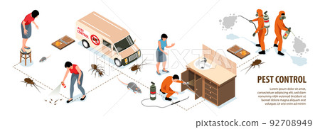 Pest Control Infographics - Stock Illustration [92708949] - PIXTA