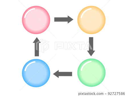 Four-color circles connected by arrows business... - Stock Illustration ...