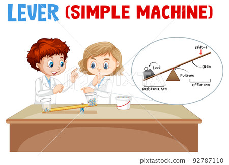 Levers science experiment with scientist kids - Stock Illustration ...