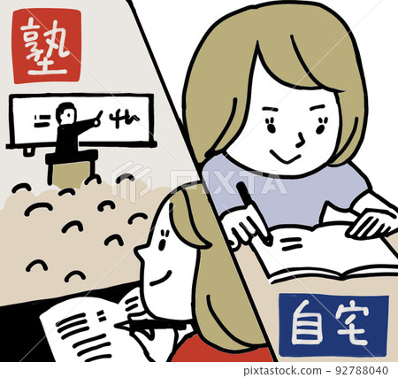 Home study and cram school combined learning - Stock Illustration ...