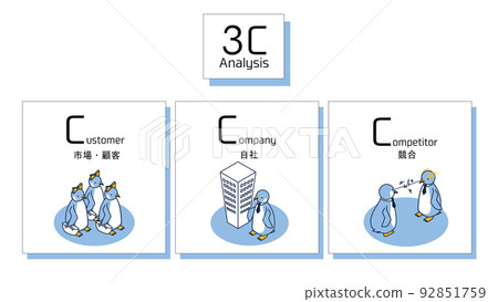 A penguin representing the 3Cs of marketing... - Stock Illustration ...